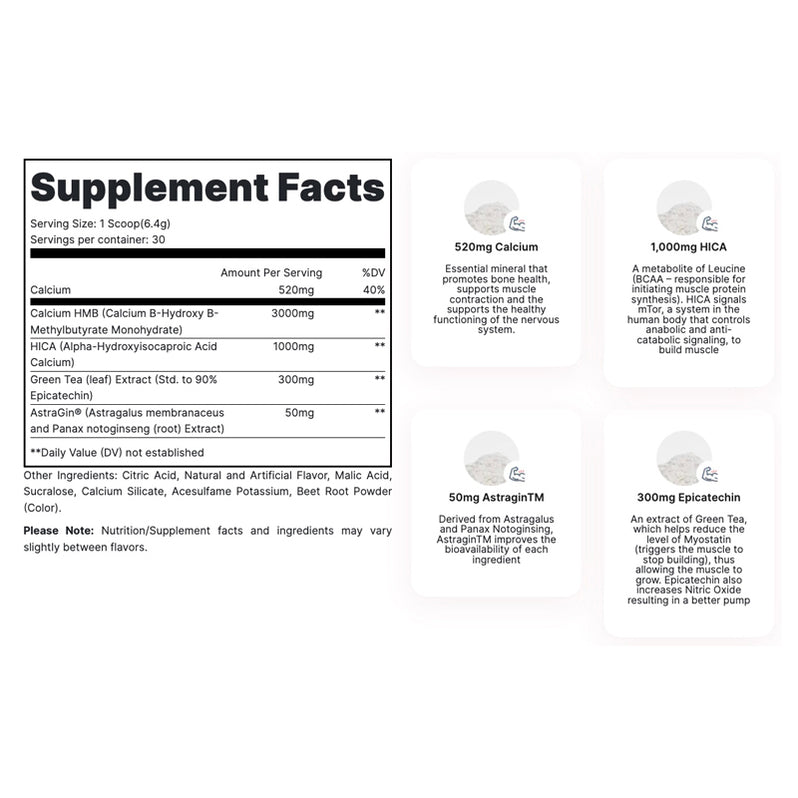 MOAB - PUMP — Unchained Supplements